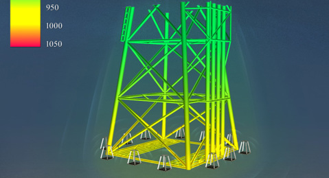 Anode systems for offshore cathodic protection